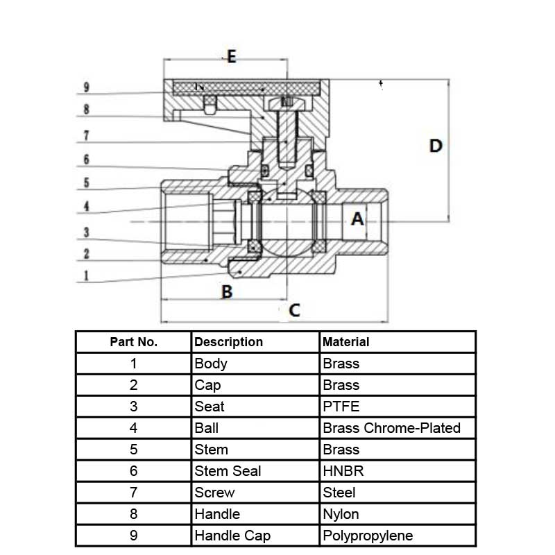 Infinity Ball Valves Standard NPT - Infinity Aluminum Piping Sales